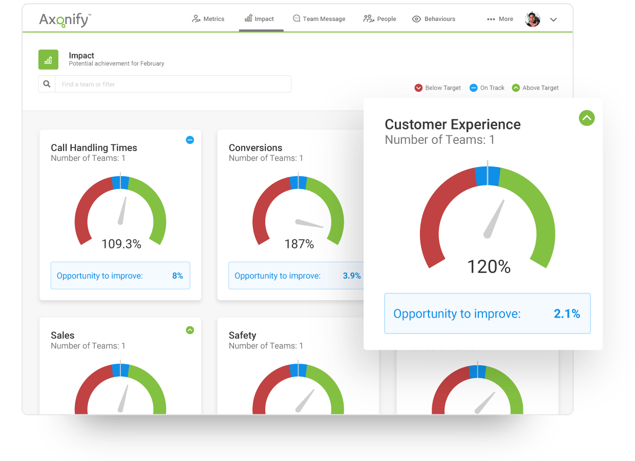Axonify | Frontline training and communications that actually works