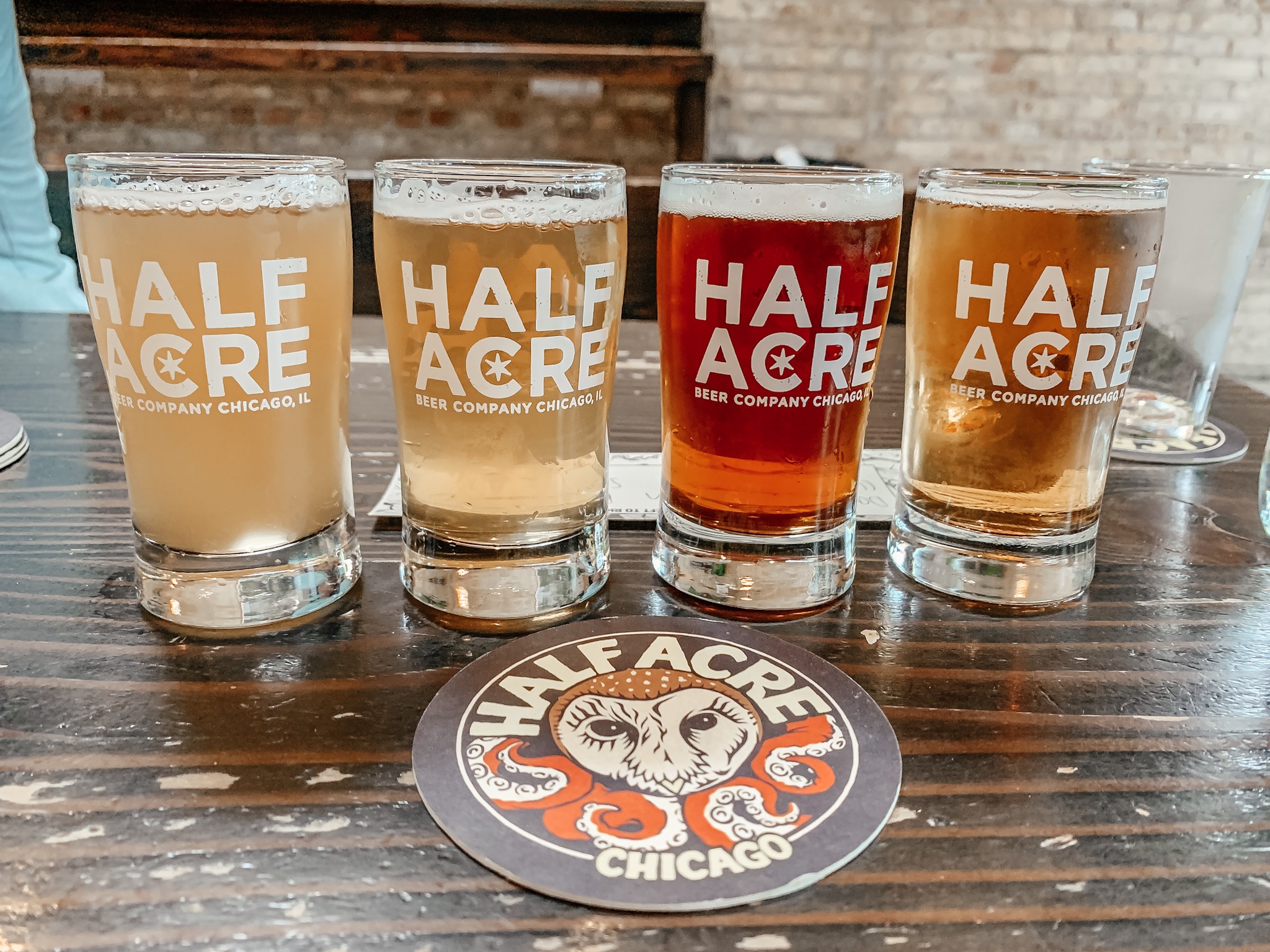 Chicago Brewery Guide - Basically B