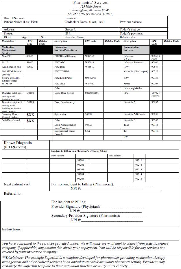 Role of the Pharmacy Technician in Pharmacy Practice | Basicmedical Key