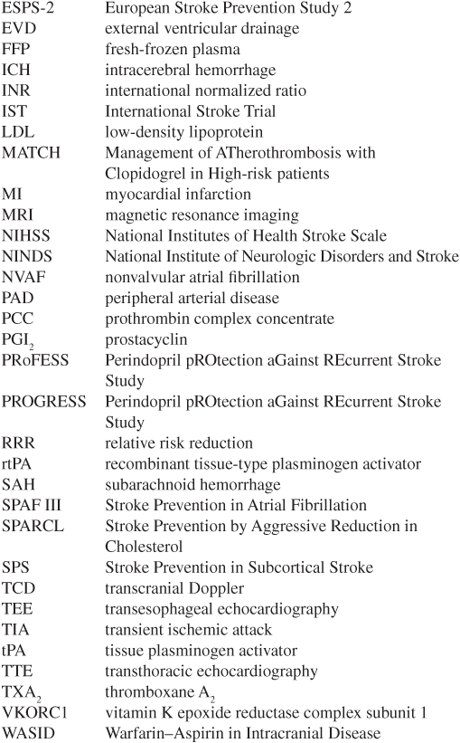 Stroke | Basicmedical Key