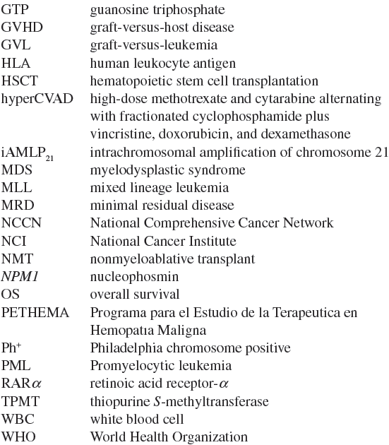 Acute Leukemias | Basicmedical Key