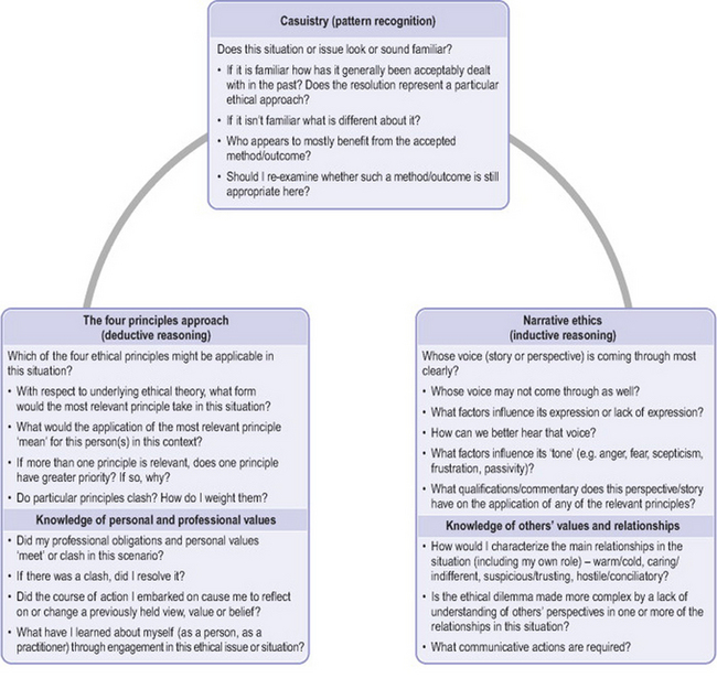 ethical-reasoning-basicmedical-key