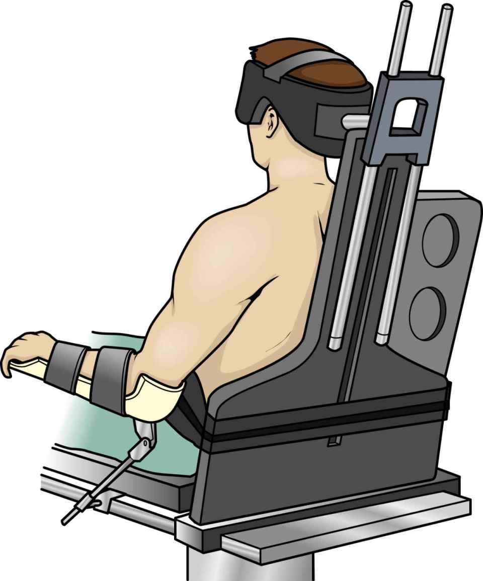 Surgeries | Basicmedical Key