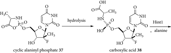Sofosbuvir (Sovaldi) | Basicmedical Key