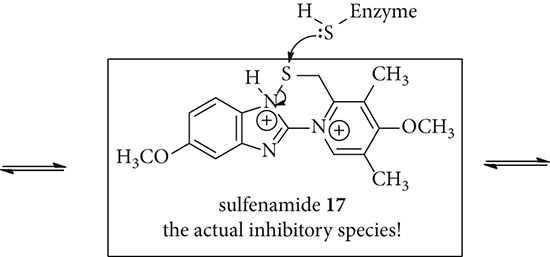 Esomeprazole (Nexium) | Basicmedical Key