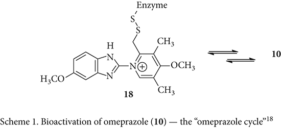 Esomeprazole (Nexium) | Basicmedical Key