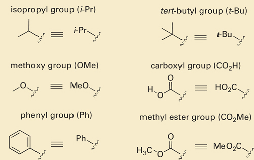 The Nature of Bonding in Organic Molecules | Basicmedical Key