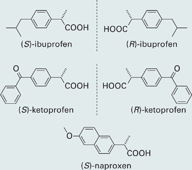 Study—Racemic and Non-Racemic Drugs | Basicmedical Key