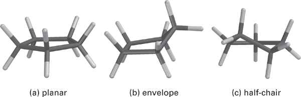 Conformations of Organic Molecules | Basicmedical Key
