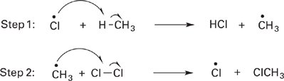 Radical Chemistry | Basicmedical Key