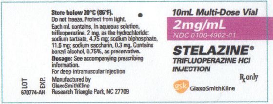 for Injection | Basicmedical Key