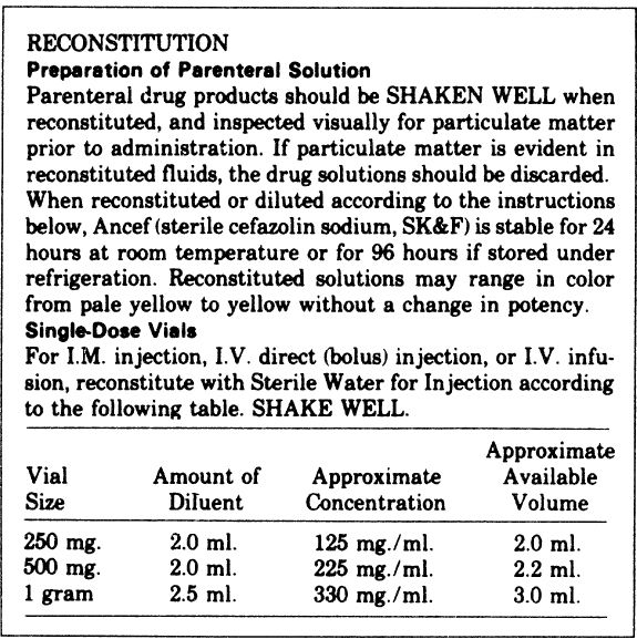 for Injection | Basicmedical Key