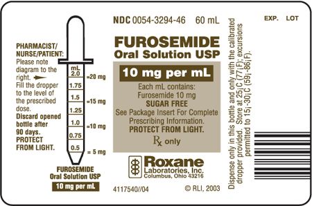 Problems for Infants and Children | Basicmedical Key