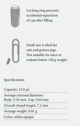 Hard Shell Capsules in Clinical Trials | Basicmedical Key