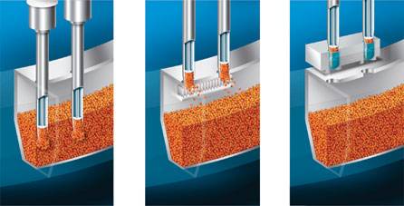 Hard Shell Capsule Filling Machines | Basicmedical Key