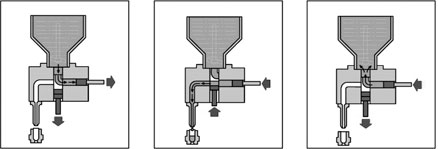 Hard Shell Capsule Filling Machines | Basicmedical Key