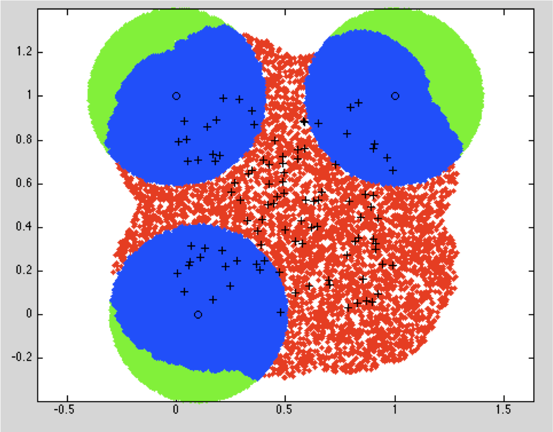 The ecological niche and the n-dimensional hypervolume – Macrosystems ...