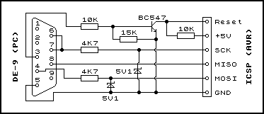 Avr In Circuit Serial Programmer Schematic - Circuit Diagram