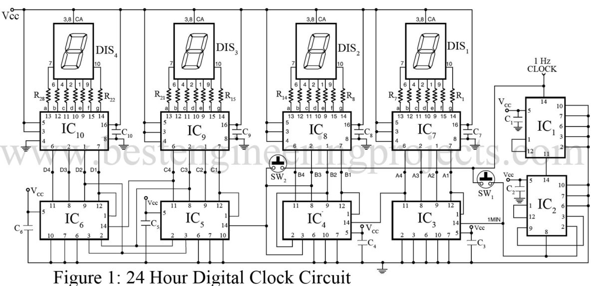 Digital Clock Circuit Using 555 Timer