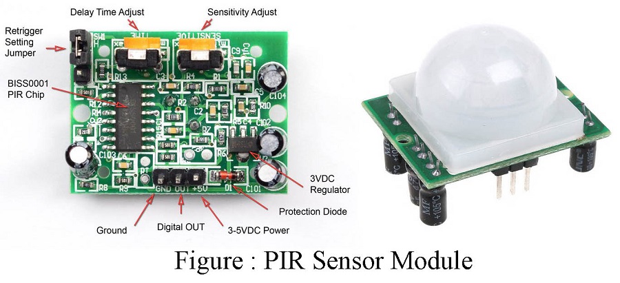 Automatic Room Lights Using Pir Sensor And Relay Circuit Diagram ...
