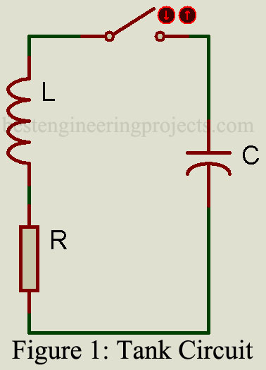 Working of LC Oscillator - Engineering Projects
