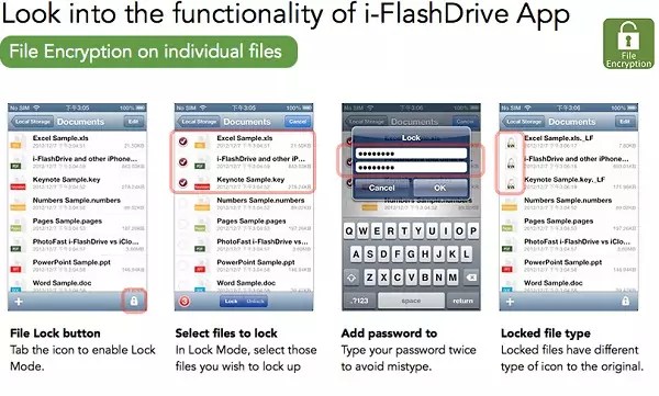 PhotoFast i-Flashdrive Cross Platform USB Drive Review - Gadgetzz