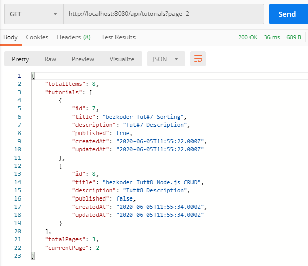 Sequelize Tutorial - Satu Trik