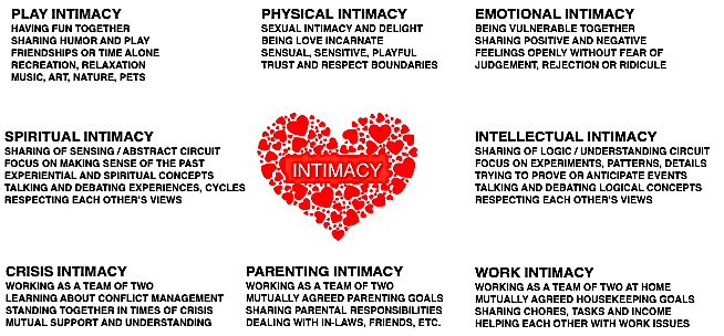 What Are Some Limiting Beliefs About Relationships Big Picture Questions what-are-some-limiting-beliefs-about-relationships-big-picture-questions