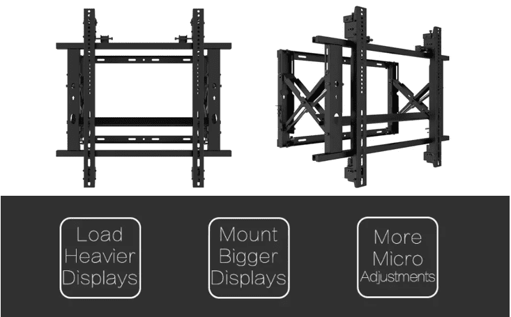 Video Wall : Modular Multi-Screen Design | Videowall Display Malaysia