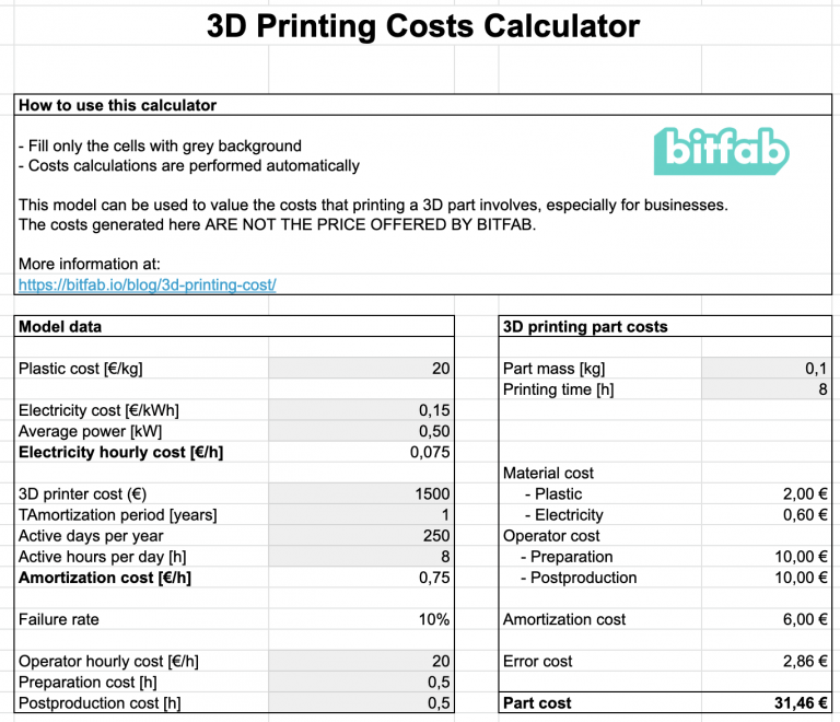3d-printing-price-per-gram-printing-jkp