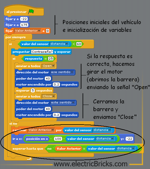 Scratch-WeDo tutorial - electricBricks