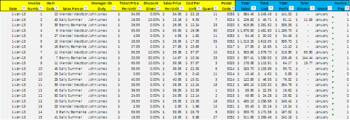 Solving ModelOff Data Analysis problem. – Excel Strategies, LLC