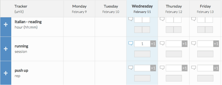 How to use goalmap to reach all your life goals | Bien-être au travail ...