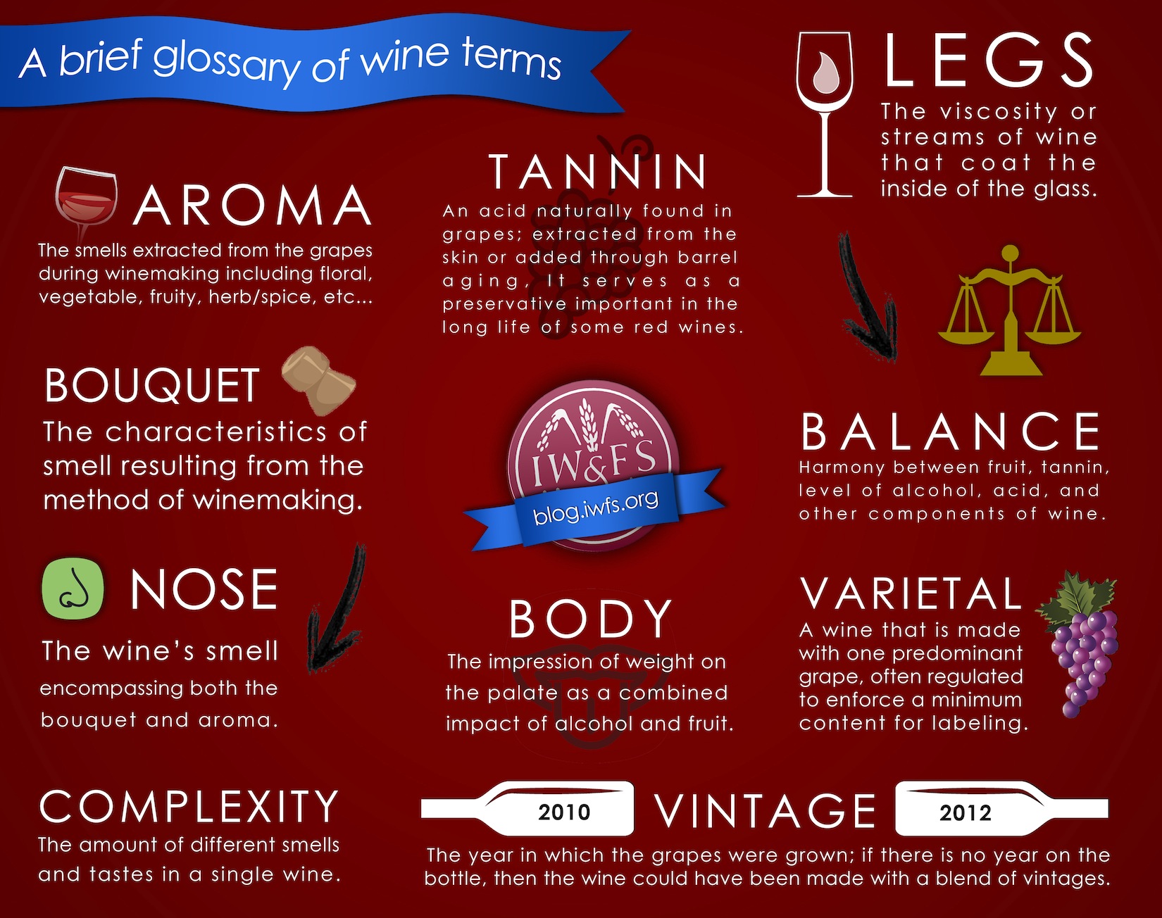 Type Of Red Wine Word Search Wine Solutions AU type-of-red-wine-word-search-wine-solutions-au