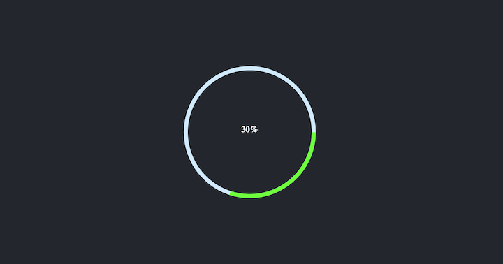 How To Build An Svg Circular Progress Component Using React And React Hooks Laptrinhx