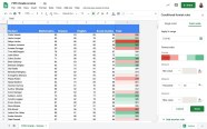 Google Spreadsheet Color Cell Based On Value Fr AsriPortal