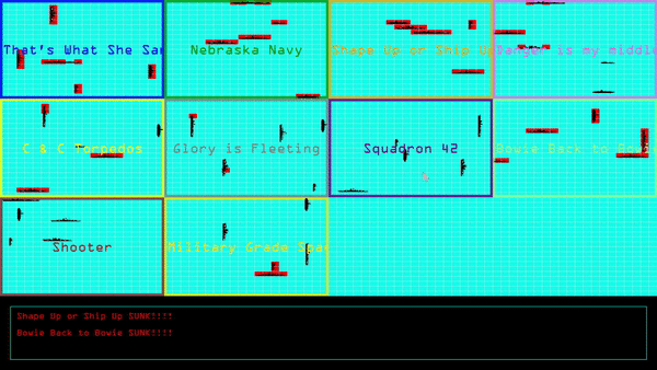 Application Modernization: Reviving a Technical Coding Challenge ...