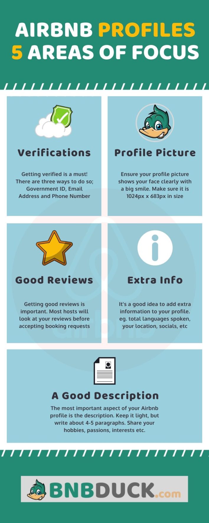 how-to-write-a-good-airbnb-description-ahern-scribble
