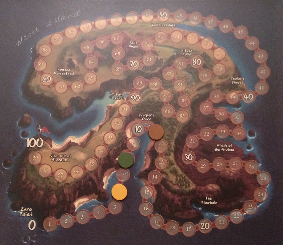 Review: Island Fortress
