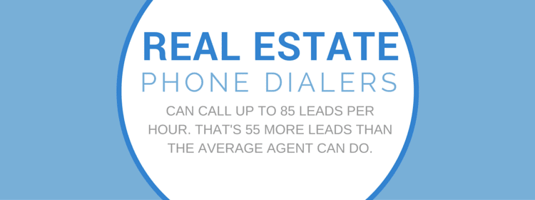 Real Estate Phone Dialers: Increase Prospecting by 183% – Site Title