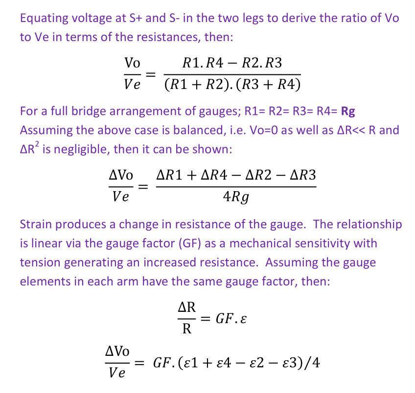 Half Bridge Strain Gauge Equation - Tessshebaylo