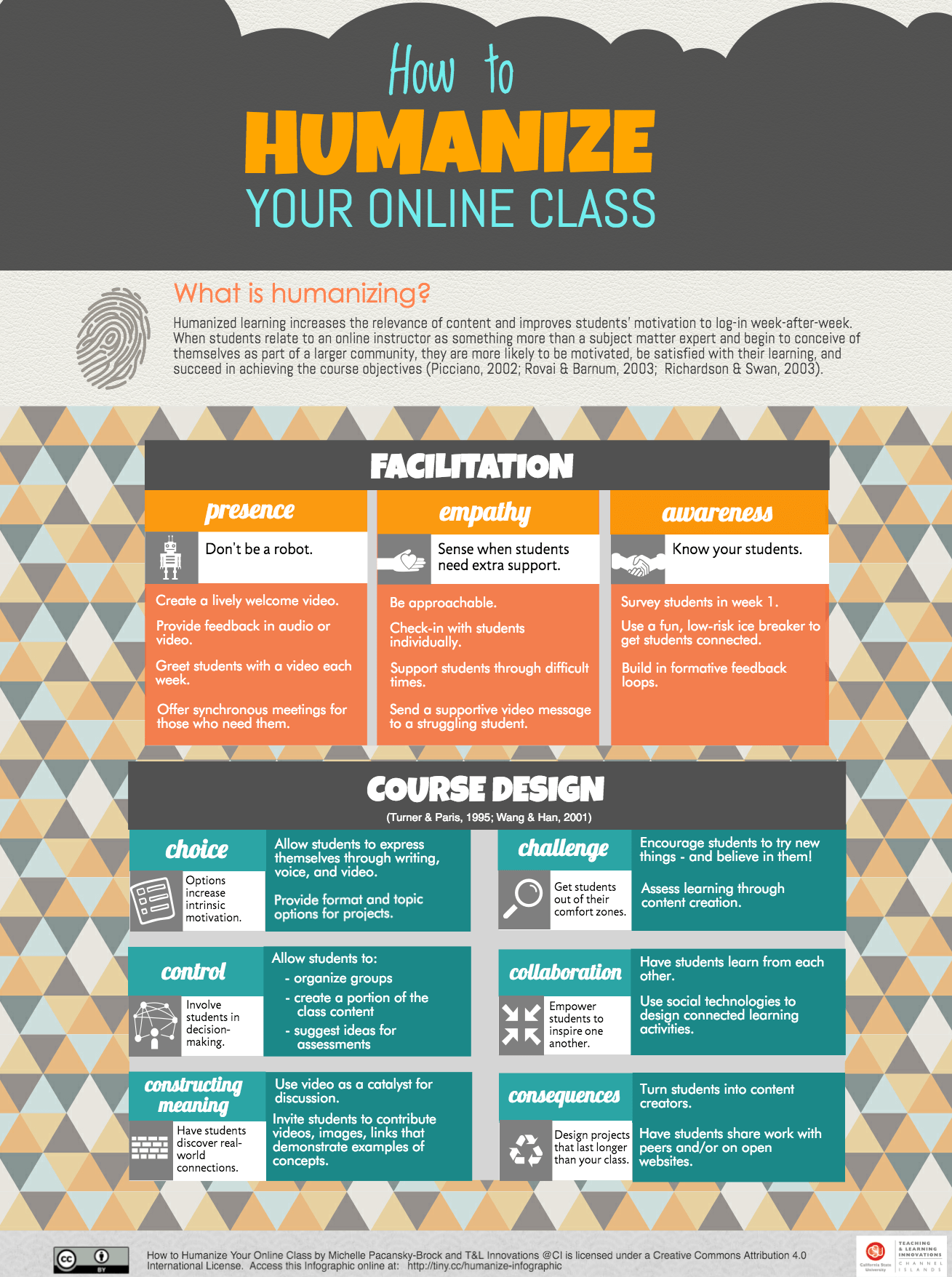 Humanizing Infographic - MICHELLE PACANSKY-BROCK