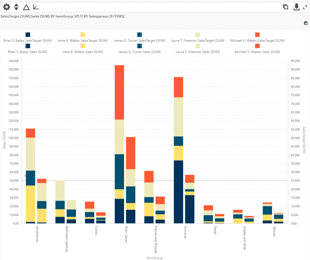 In The Stacked Column Chart Define Range in-the-stacked-column-chart-define-range