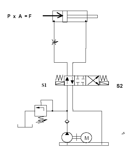 Hydraulic Circuit Diagram Of Injection Molding Machine