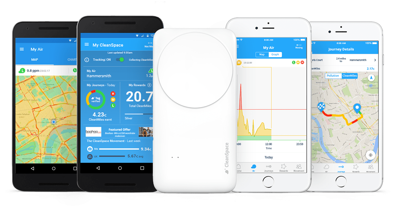CapoVelo.com - "CleanSpace" App Warns Cyclists About Pollution Exposure