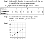 Slader Big Ideas Math Algebra 2 Leaman Marion
