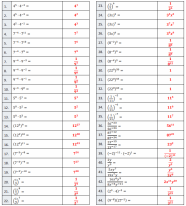 6 1 Properties Of Exponents Big Ideas Math Answer Key IDEASWF