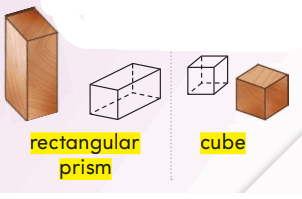Go Math Grade 1 Chapter 11 Answer Key Pdf Three-Dimensional Geometry ...