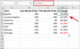 The Best Formula To Calculate Negative Percentage In Excel 2022 Fresh 
