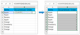 Cool How To Count Repeated Words In A Column In Excel Ideas Fresh News